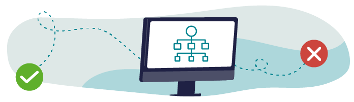 Structurez votre code avec les conditions - OpenClassrooms